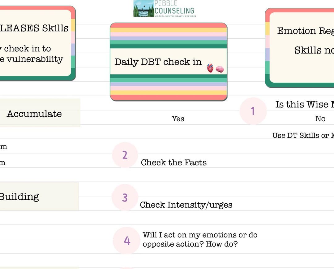 DBT Check-in Daily Planner Companion TYPED One Wide College White Sheet ...