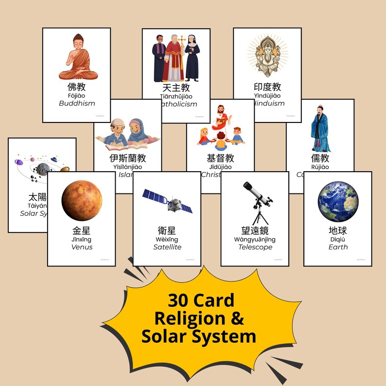 Educational Flashcard Bundle | English-chinese Bilingual Learning | 350 ...