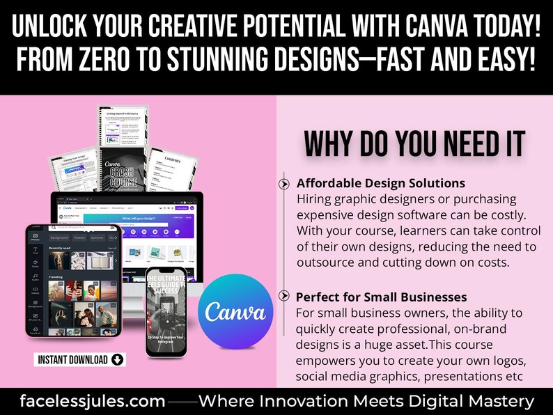Canva Course, Canva Guide,canva Crash Course,passive Income,digital Marketing,how to Use Canva ...