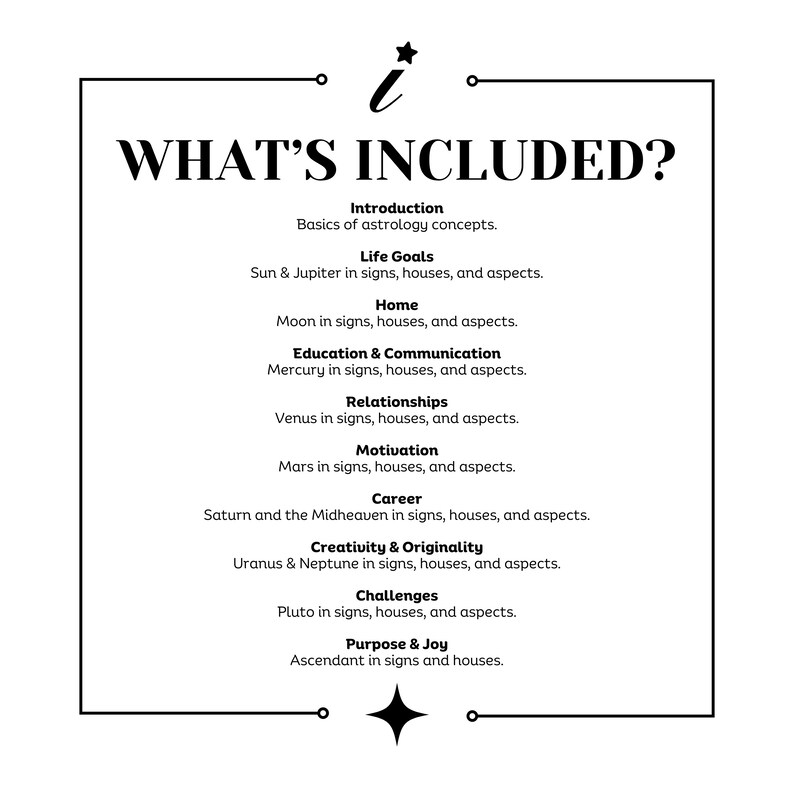 Professional Astrology Birth Chart Reading In-depth Natal Chart ...