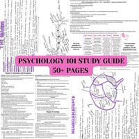 AP Psychology Notes - Etsy Canada