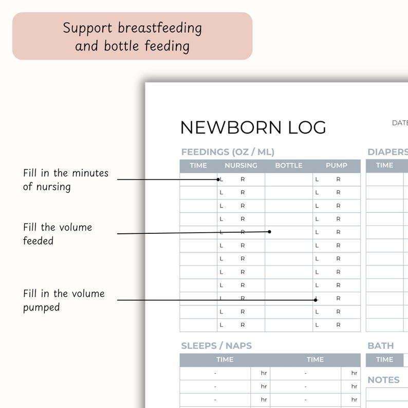 Newborn Tracker for Baby Daily Log Printable Baby Feeding Tracker Baby ...