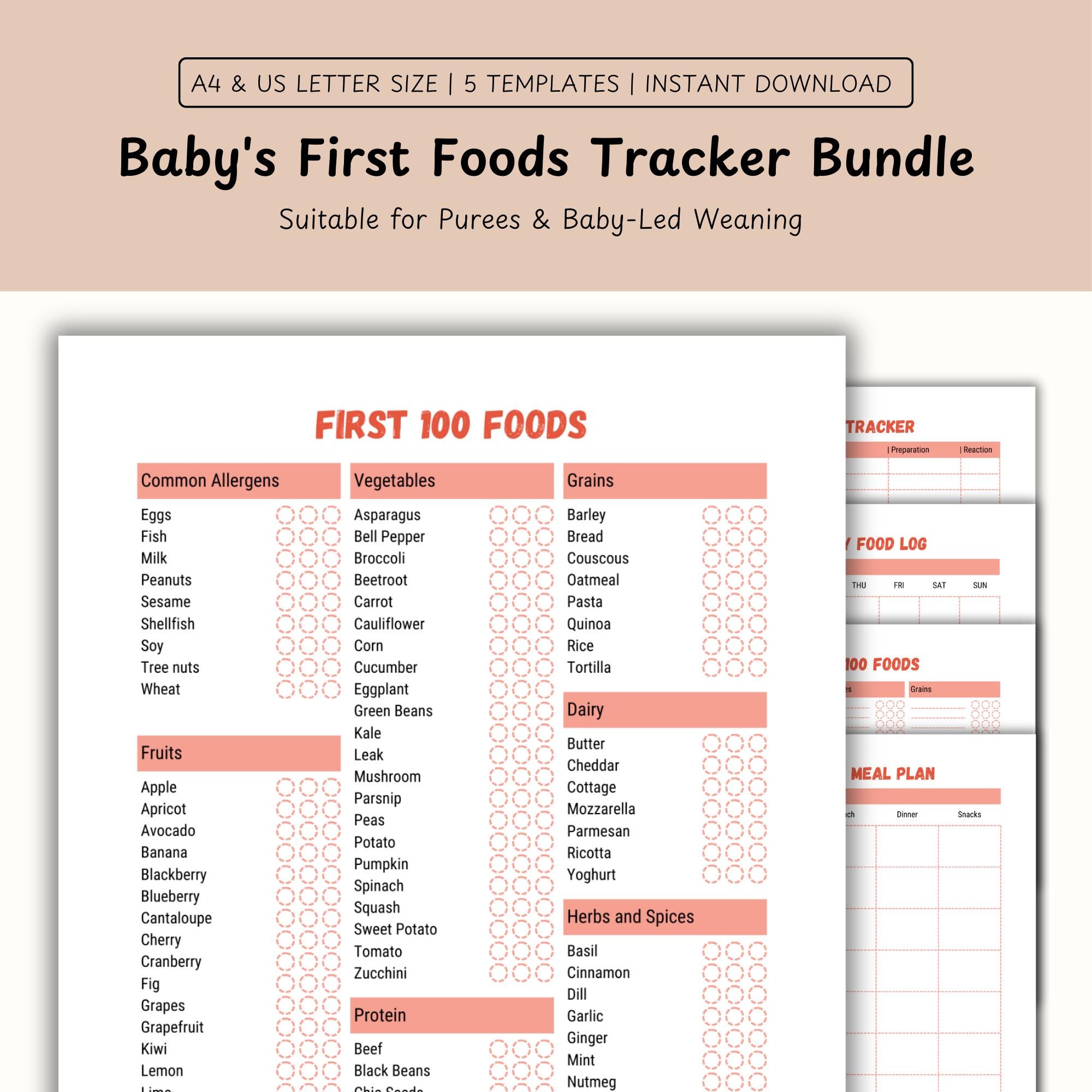 Printable Baby First Food Tracker Baby Meal Planner for Baby Led ...