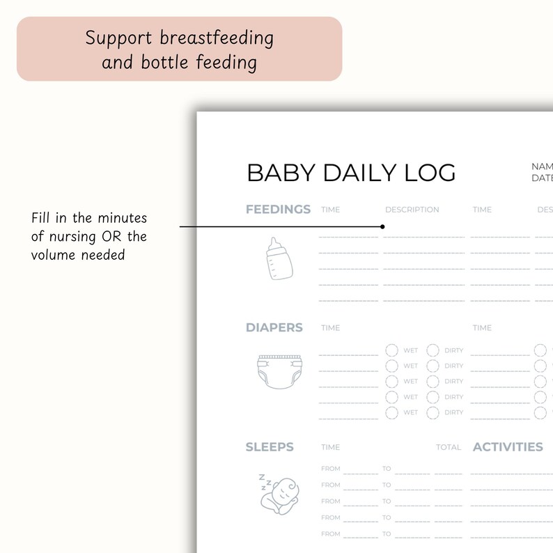 Newborn Tracker for Baby Daily Log Printable Baby Feeding Tracker Baby ...