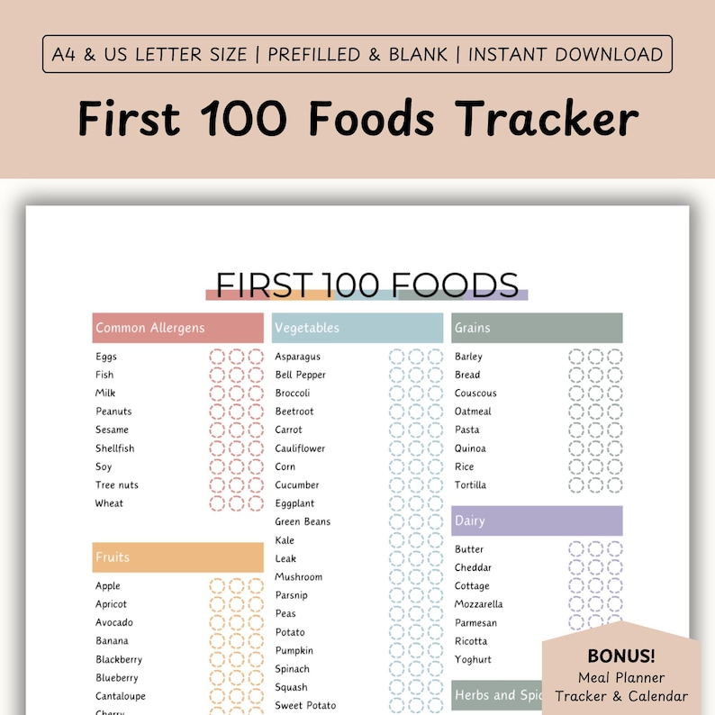 Baby Food Tracker Printable Baby First Food Checklist First 100 Food ...