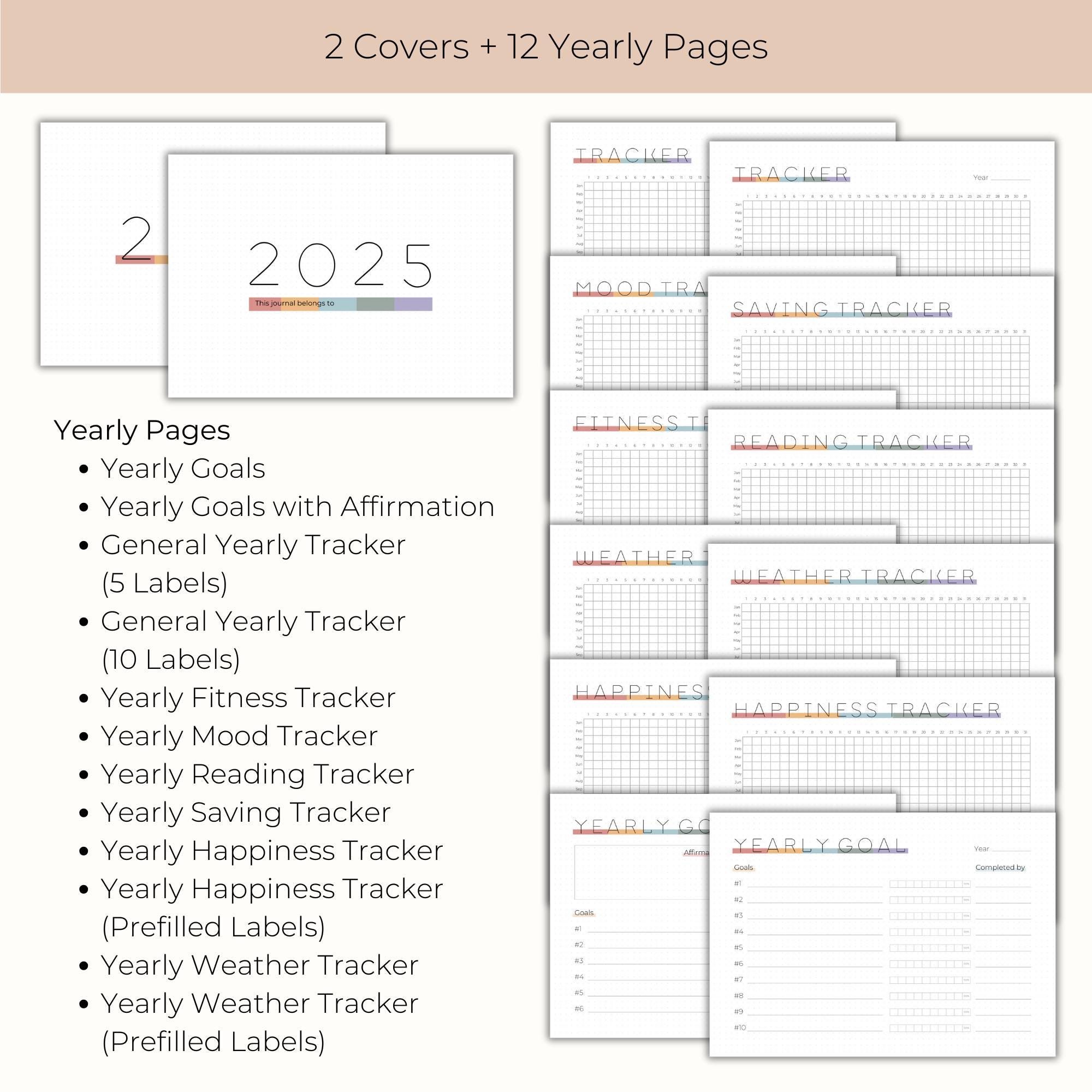 2025 Journal Bundle Printable Journal Pages Template Digital Planner ...