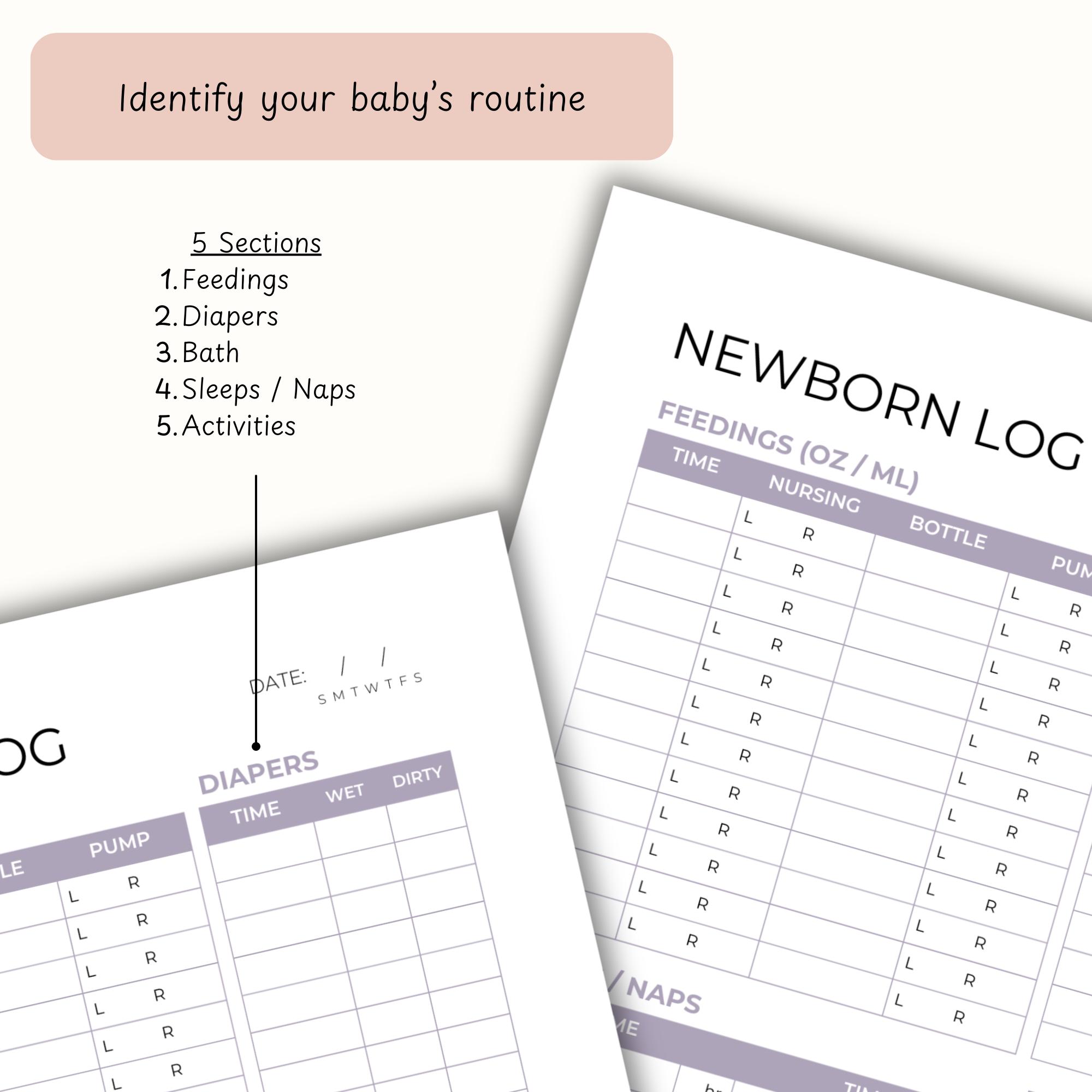 Newborn Tracker for Baby Daily Log Printable Baby Feeding Tracker Baby ...
