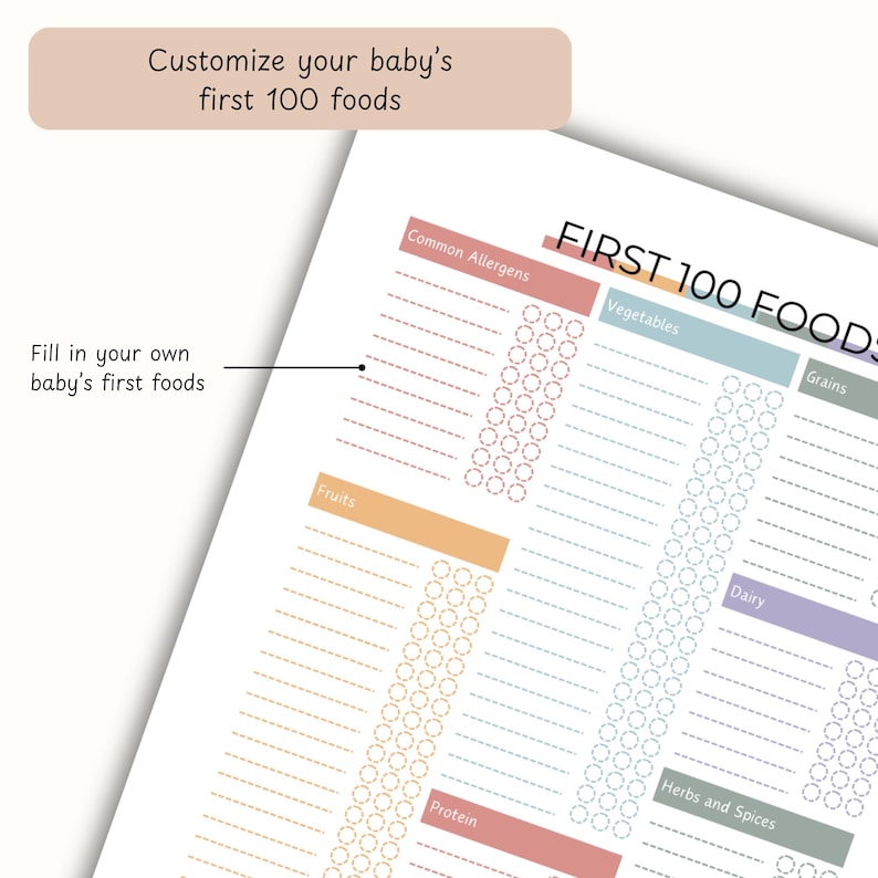 Baby Food Tracker Printable Baby First Food Checklist First 100 Food ...