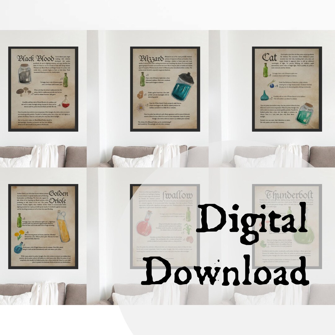 Alchemy Pages: Full Set Digital Download - Etsy