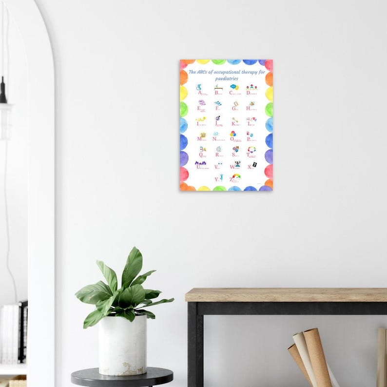 The Abcs of Occupational Therapy Paediatric Poster A2 42 X 59.4 Cm - Etsy