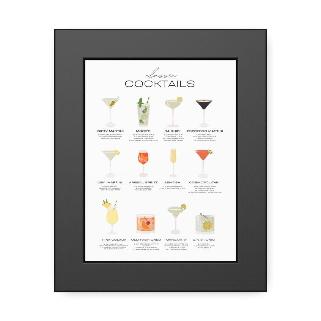 Classic Cocktail Recipe Art Print - Stylish Decor With Fine Art or Semi ...