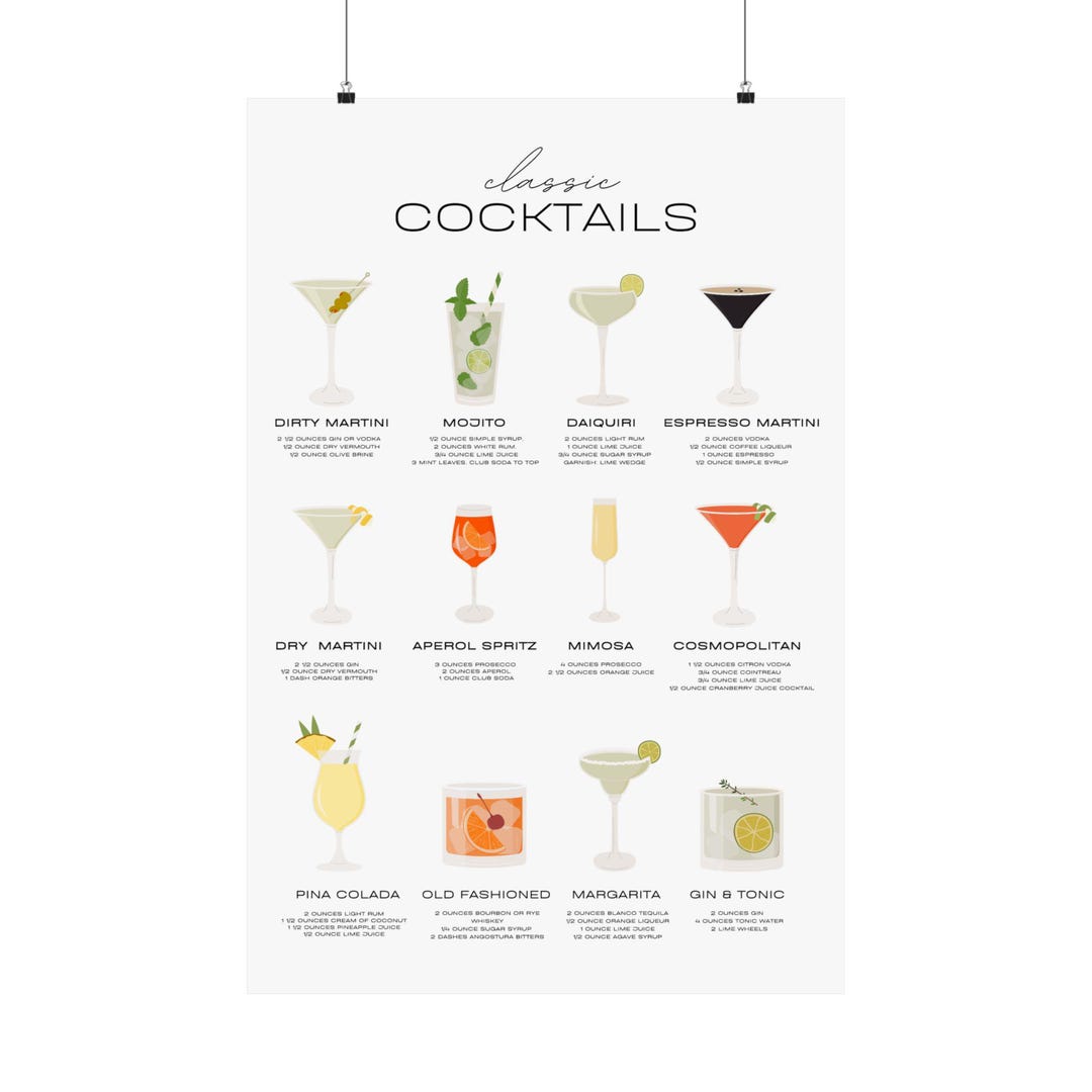 Classic Cocktail Recipe Art Print - Stylish Decor With Matte Finish - Etsy