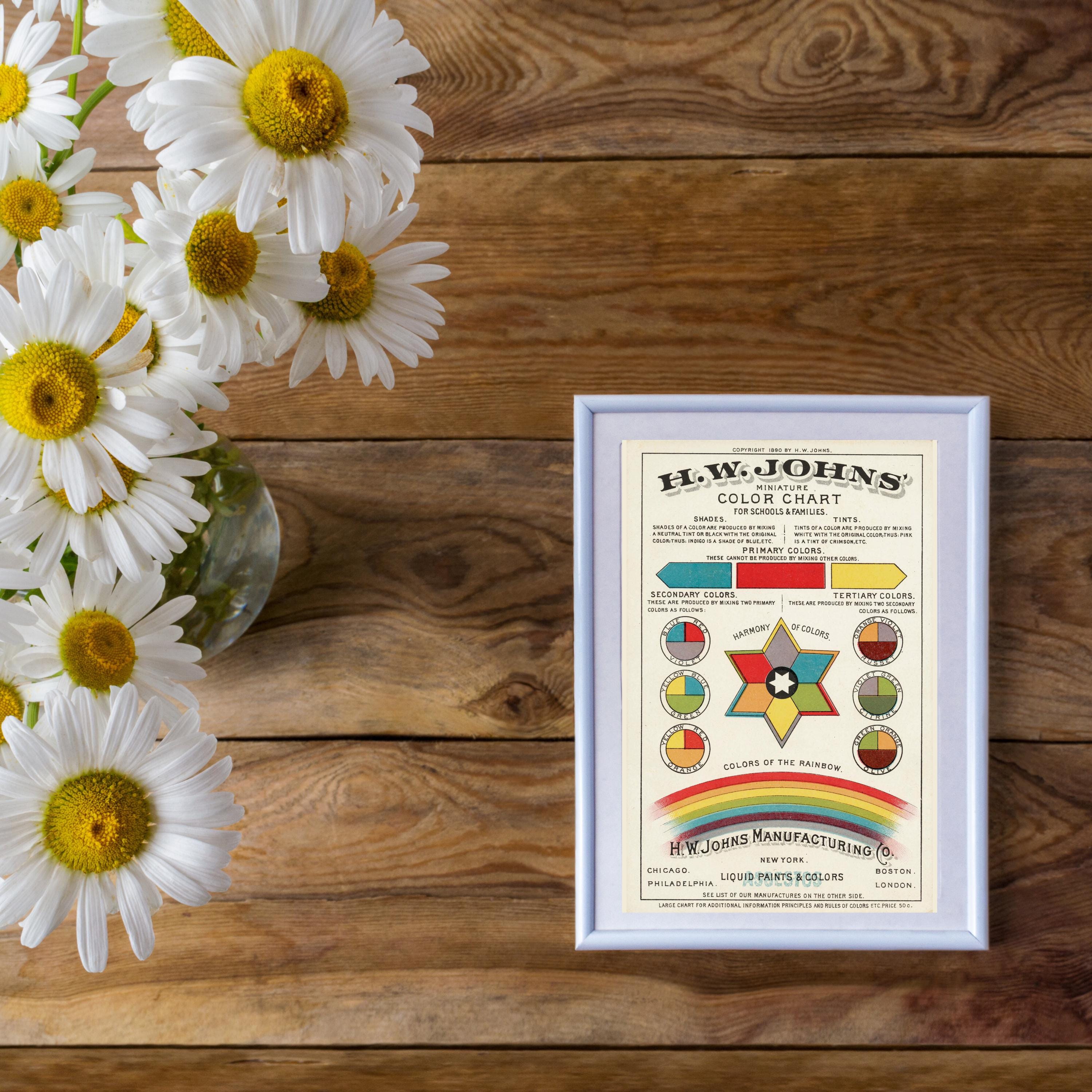 Vintage Color Chart Poster Retro Art Print for Artists Vintage Color ...