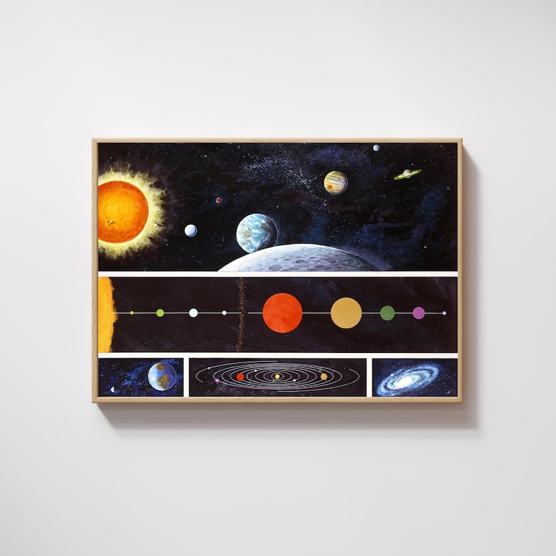 Vintage Solar System Poster: Restored Astronomy Art Print - Etsy