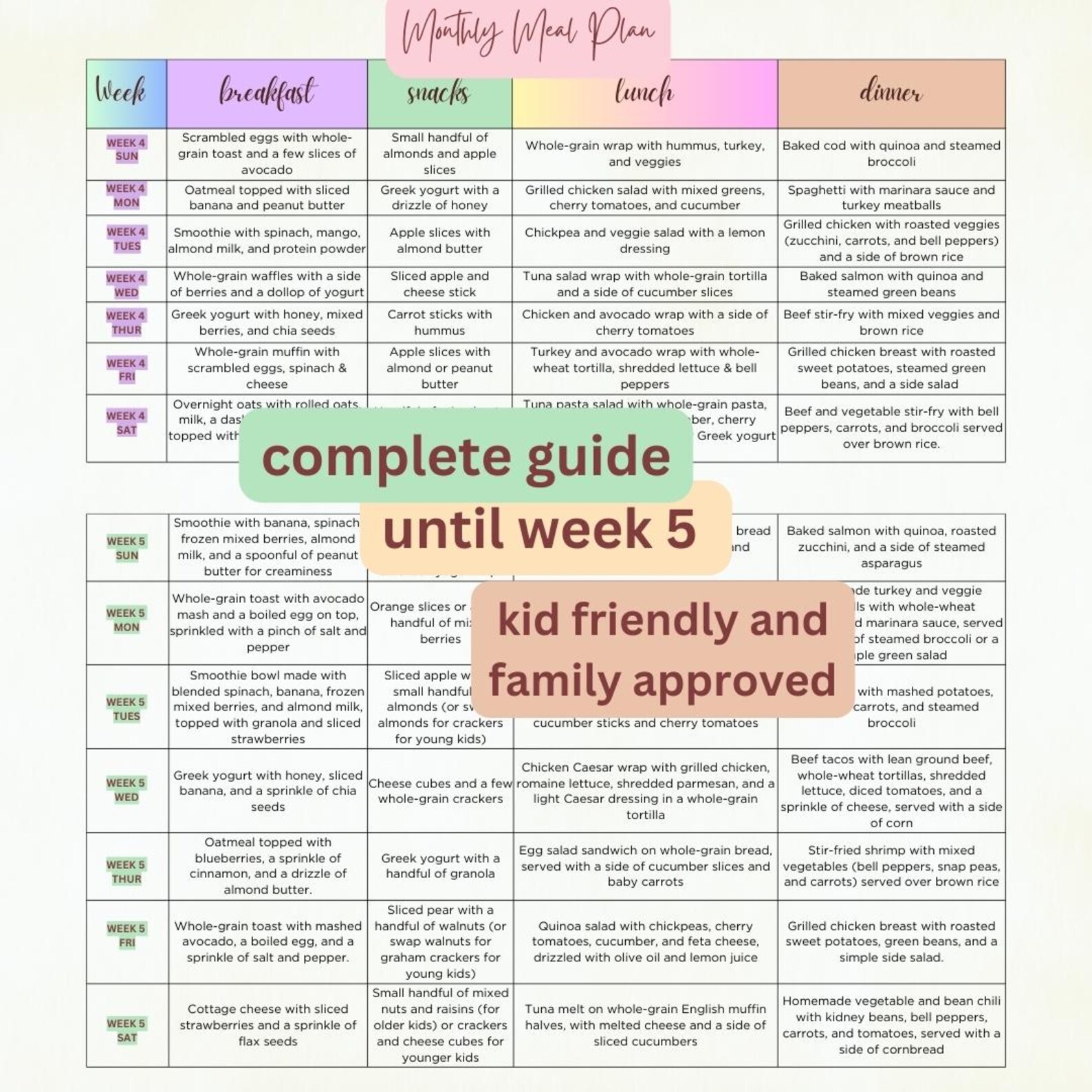 Editable Family Meal Plan With Grocery List | Monthly Weekly Templates ...
