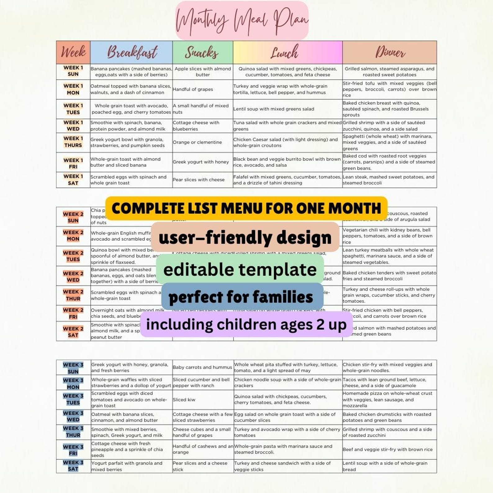 Editable Family Meal Plan With Grocery List | Monthly Weekly Templates ...