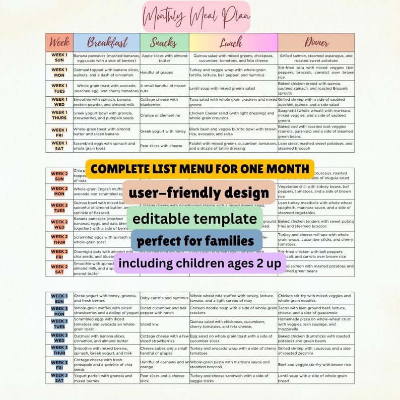 Editable Family Meal Plan With Grocery List | Monthly Weekly Templates ...
