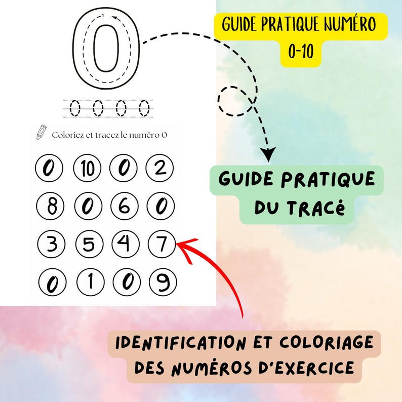 Printable Number Tracing Flashcards PDF With Practice Exercises ...