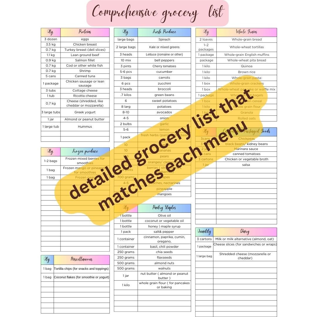 Editable Family Meal Plan With Grocery List | Monthly Weekly Templates ...