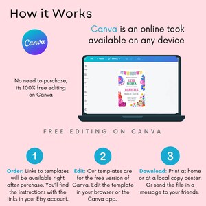 Fiesta Birthday Invitation - Etsy