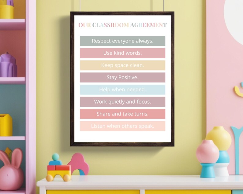 Editable Classroom Rules Poster: Pastel Class Agreement (digital ...