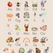 Alphabet Poster With Pictures Font 1 - Etsy