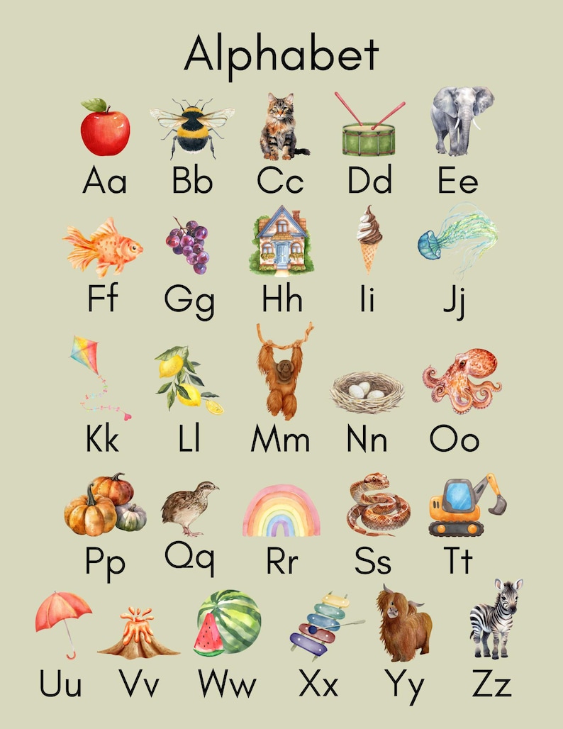 Alphabet Poster With Pictures Font 1 - Etsy