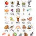 Alphabet Poster With Pictures Font 1 - Etsy