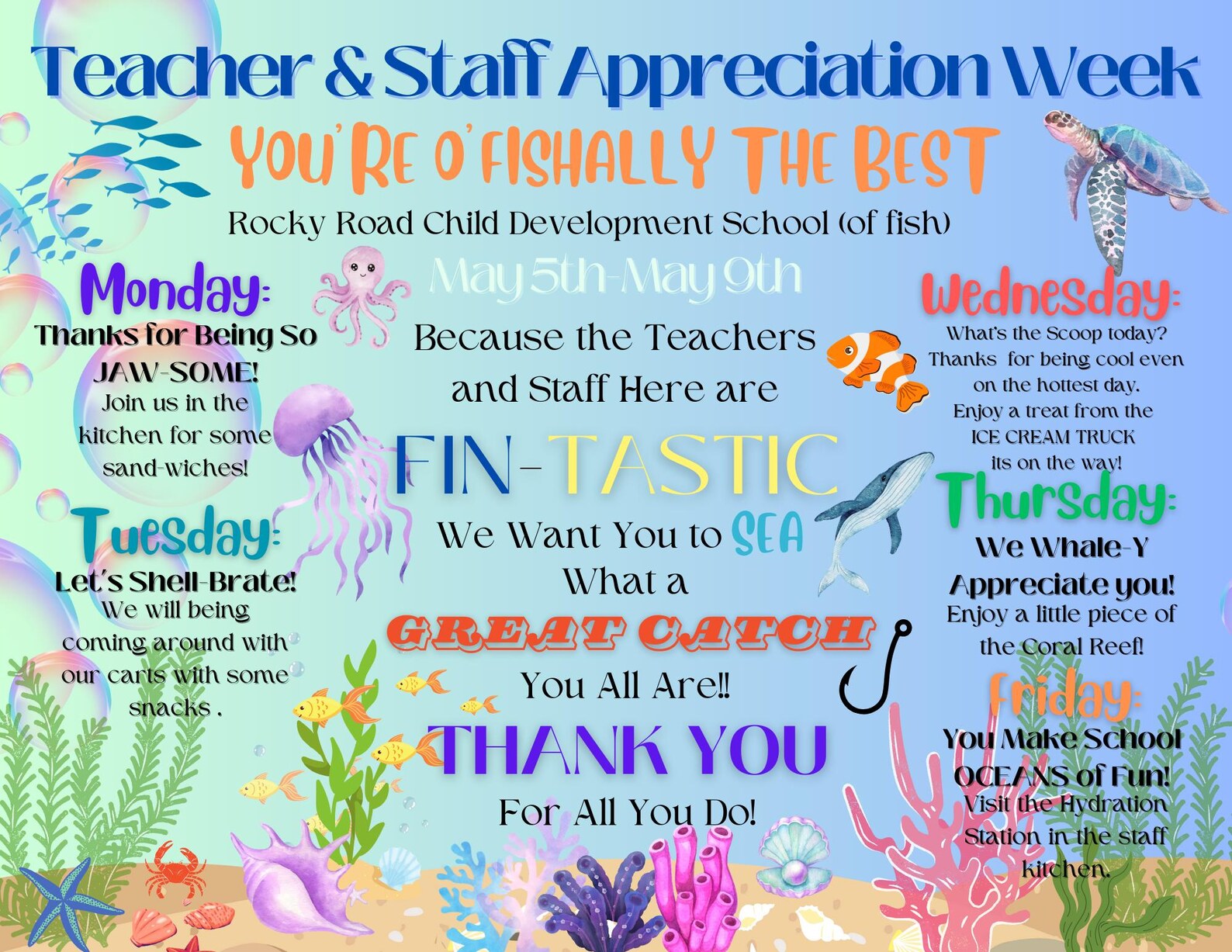 Teacher Appreciation Week, Editable Template, Under the Sea Theme ...