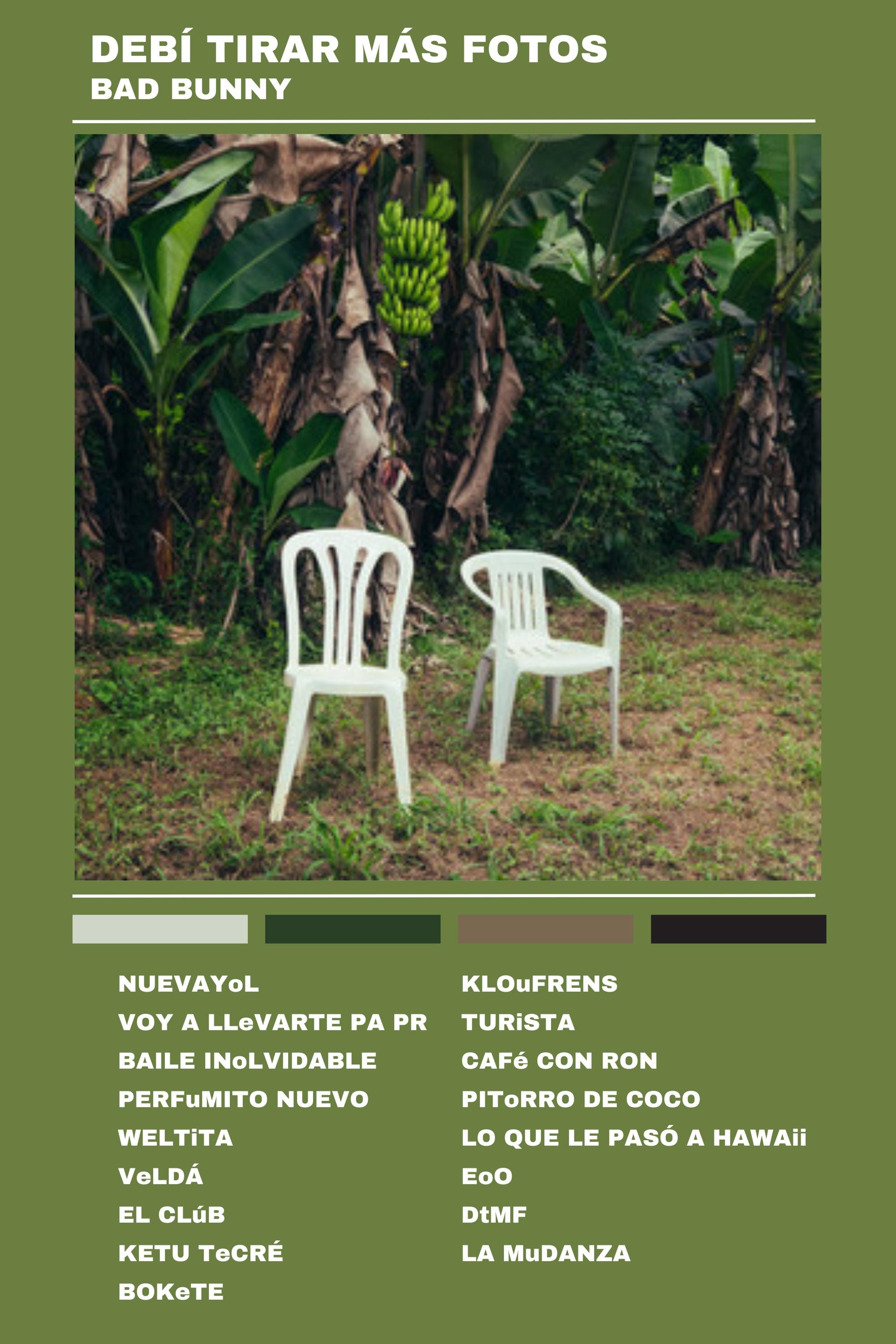 Bad Bunny DebÍ Tirar MáS Fotos Album Poster Printable - Etsy