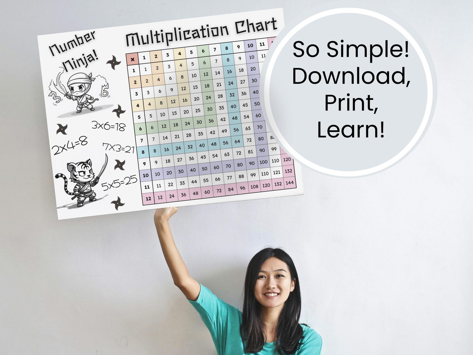 Multiplication Chart to Make Math Fun Multiplication Table 1-12 Easy to ...