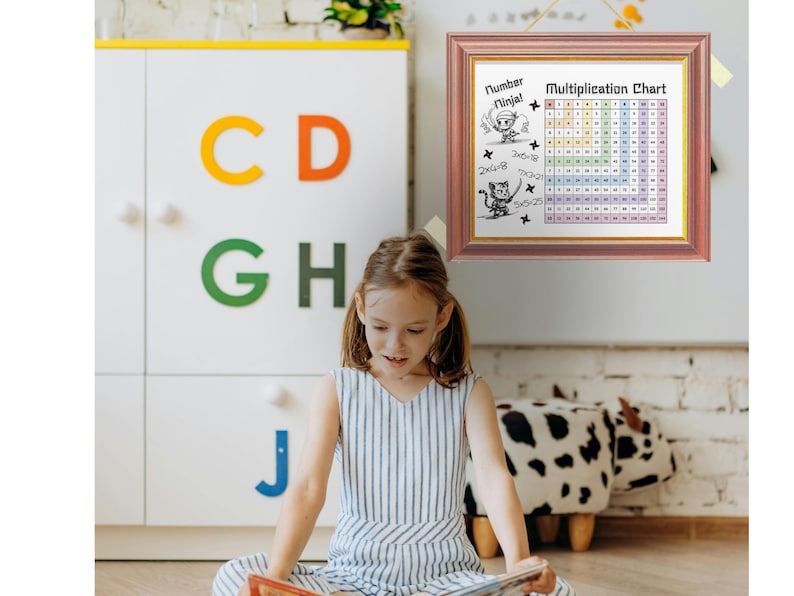 Multiplication Chart to Make Math Fun Multiplication Table 1-12 Easy to ...