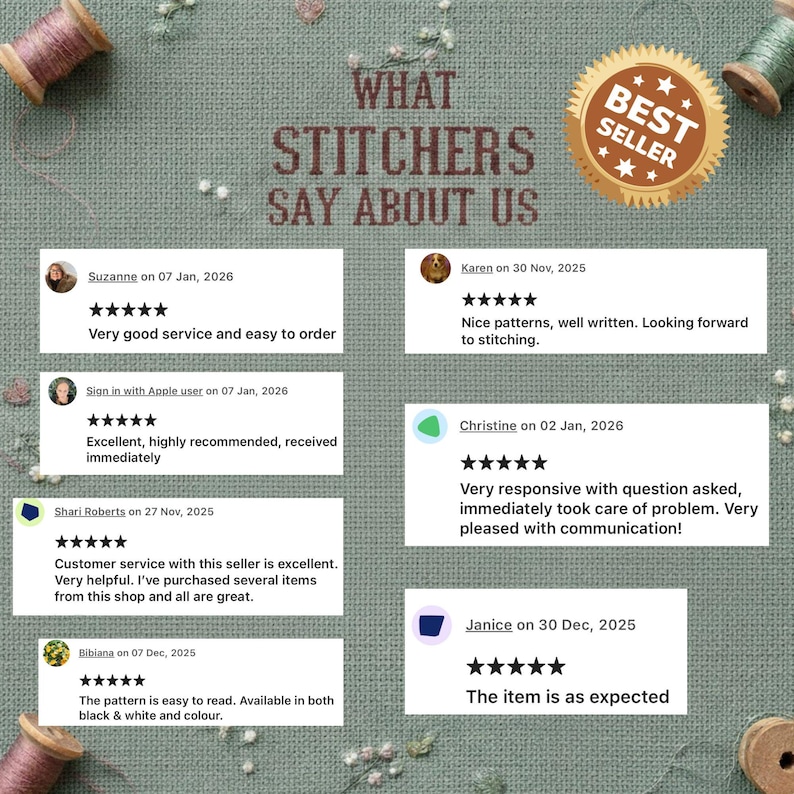 Peacock Cross Stitch Pattern PDF | Bird Embroidery Design | Floral ...