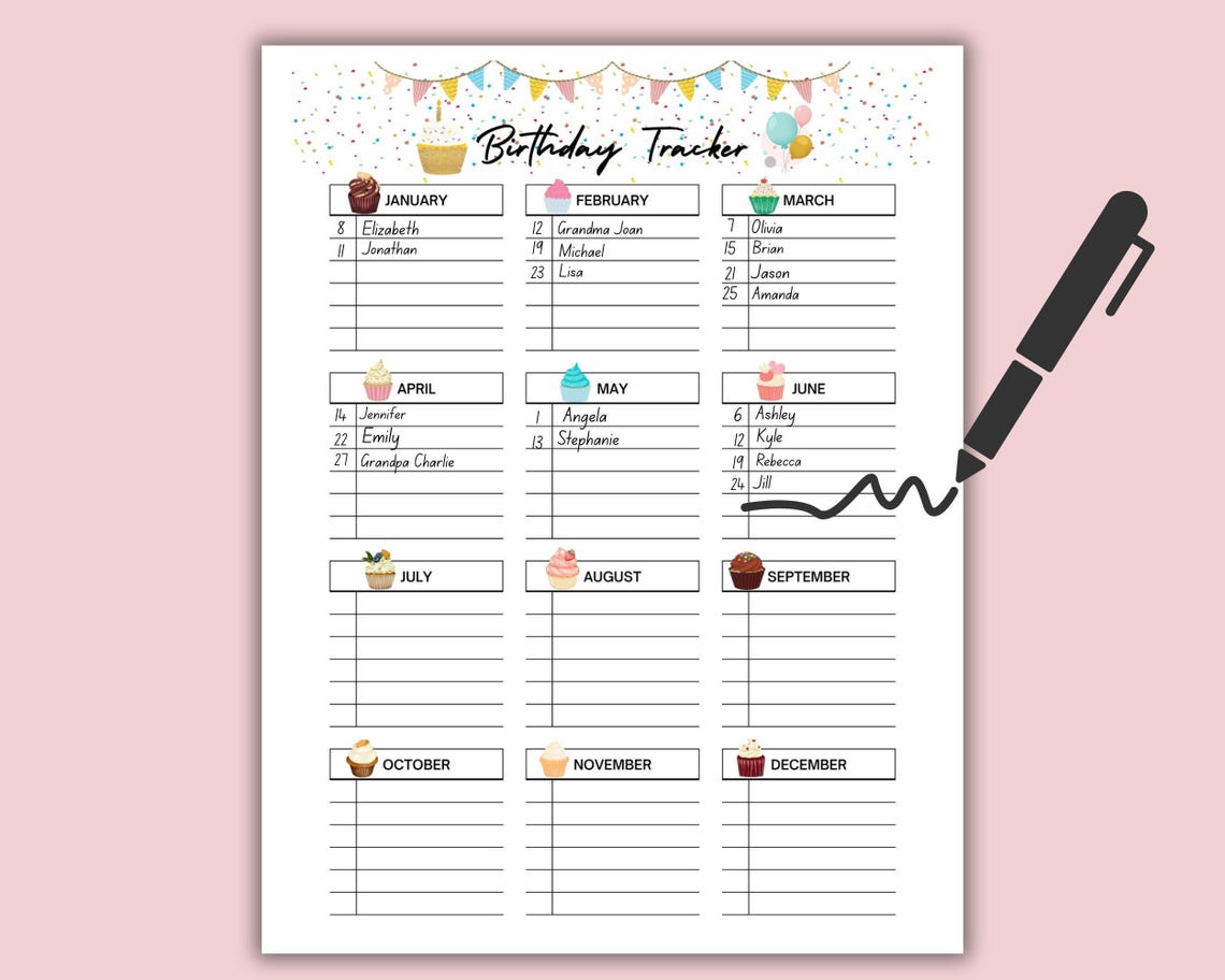 Birthday Tracker Printable, Cute Cupcake Themed Birthday Calendar ...