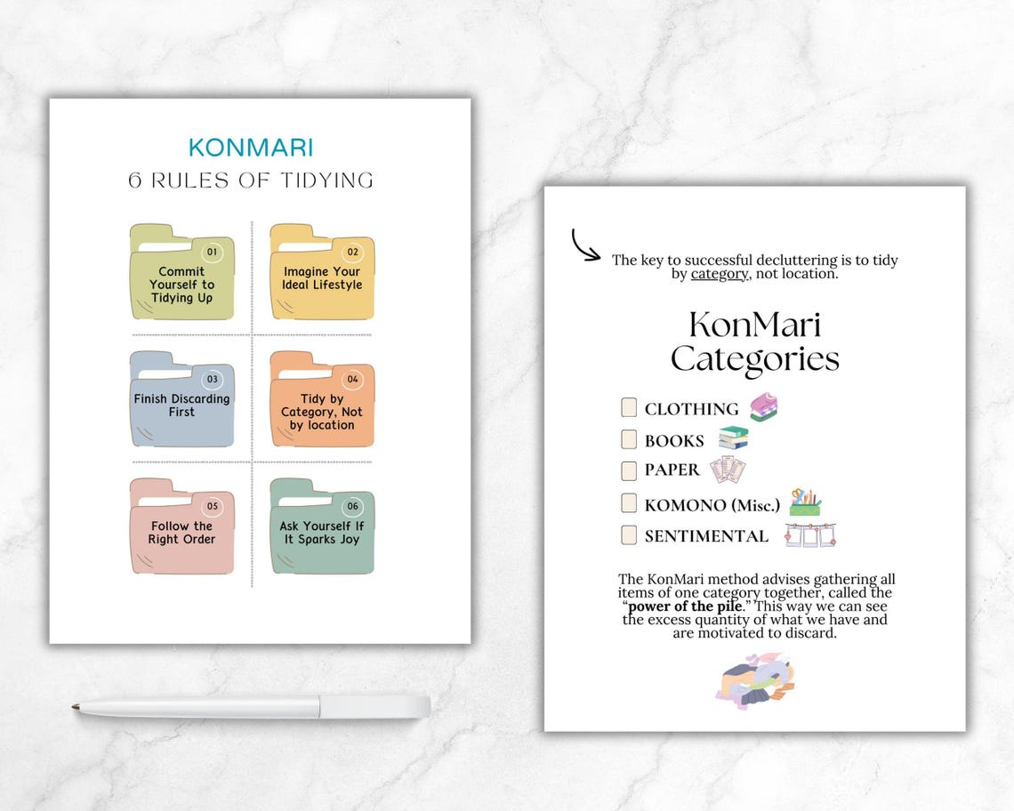 Konmari Decluttering Guide & Checklist Planner: 10-page Printable (PDF ...