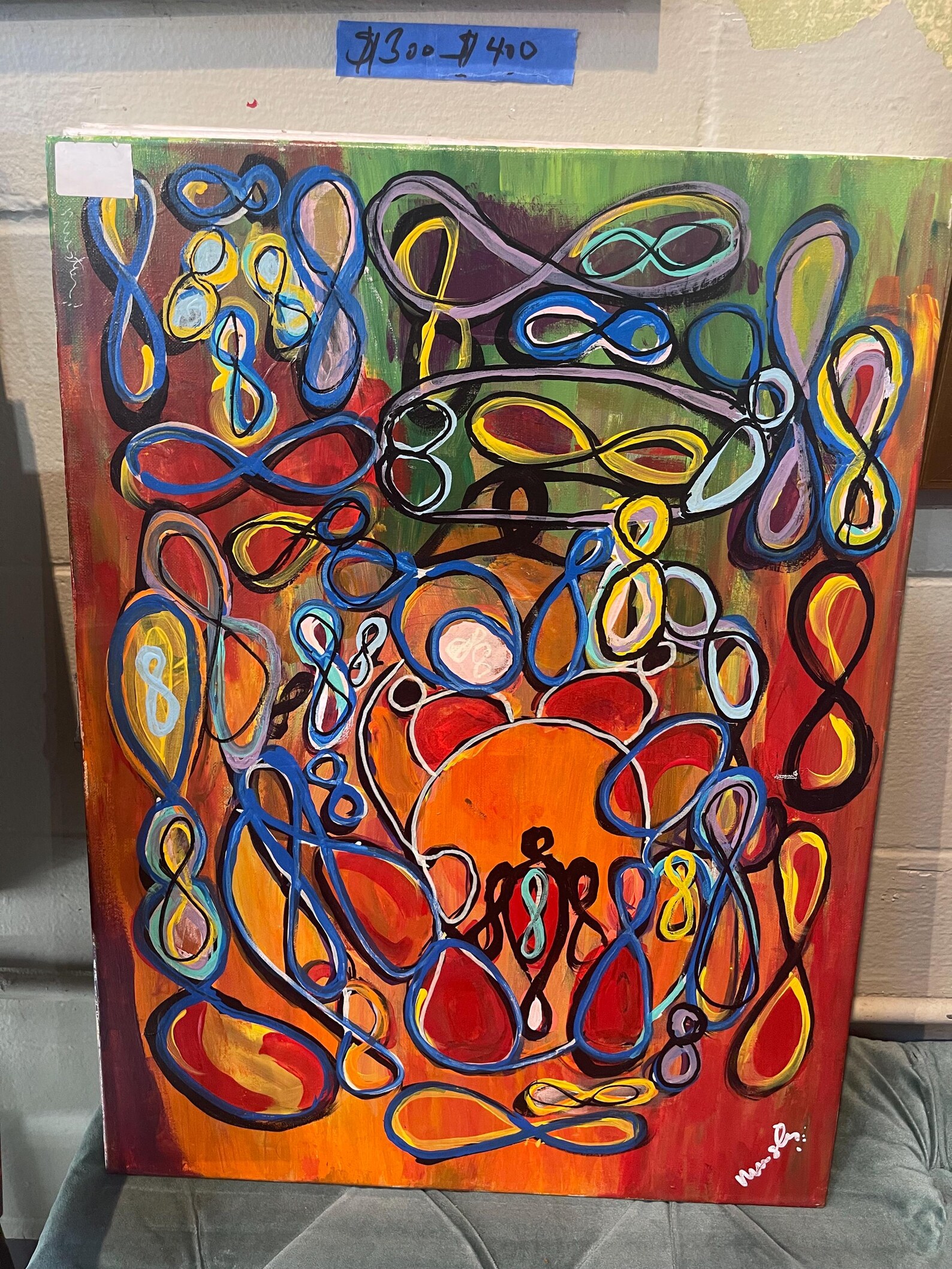 Infinity Abstract Series - Original Painting by Richard Minster - Etsy