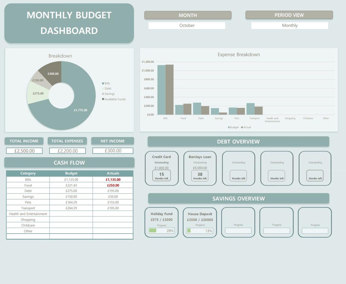 Personal Budget Planner Excel Template | Monthly Expense Tracker ...