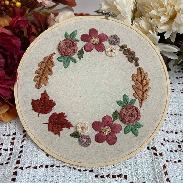 Embroidery Wall Decor - Etsy