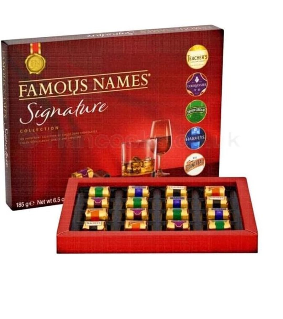 Ambience Products Famous Names Signature Collection 185G Perfectly ...