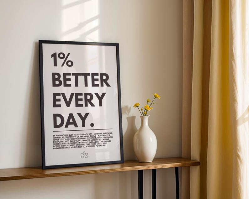Motivational 1% Better Everyday Poster for Minimalistic Home or Office ...