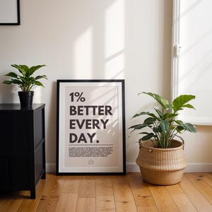 Motivational 1% Better Everyday Poster for Minimalistic Home or Office ...