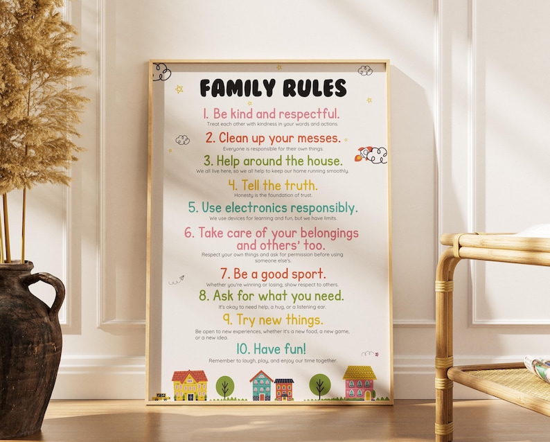 Family Rules Poster: Modern Home Decor (printable) - Etsy