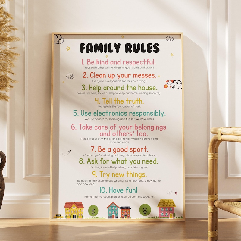 Family Rules Poster - Etsy