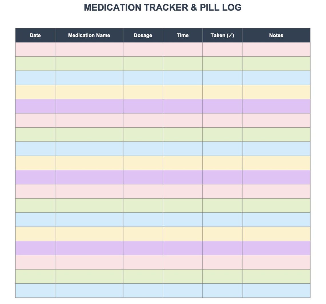 Medication Tracker and Pill Log | Printable PDF | Daily Medicine ...