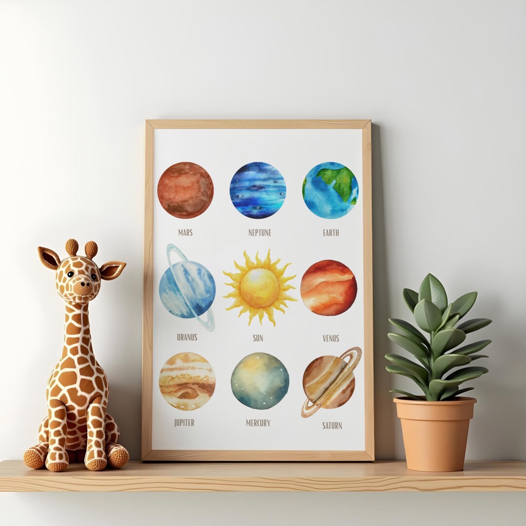 Watercolor Solar System Nursery Wall Art Printable (digital Download ...