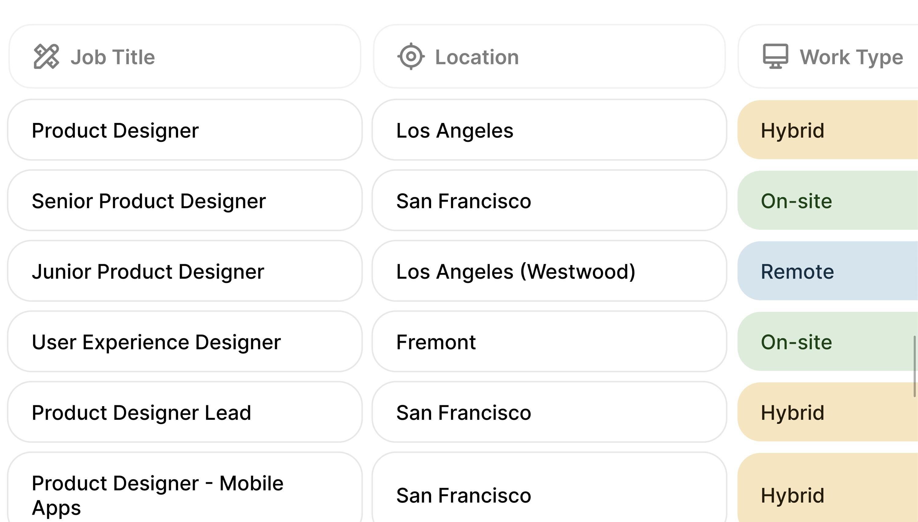 My Job Tracker | a Customizable Figma Template for Your Job Hunt | Job ...