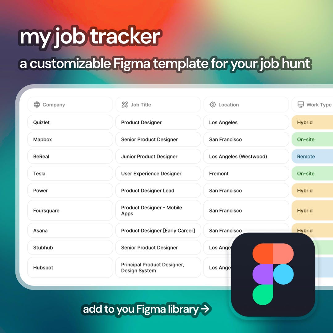 My Job Tracker | a Customizable Figma Template for Your Job Hunt | Job ...