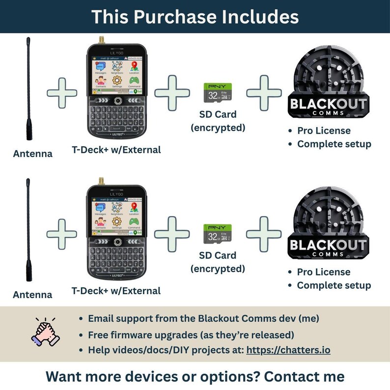 Set of 2 Off-grid Texting & Tracking Handhelds - No Phone/internet/grid ...