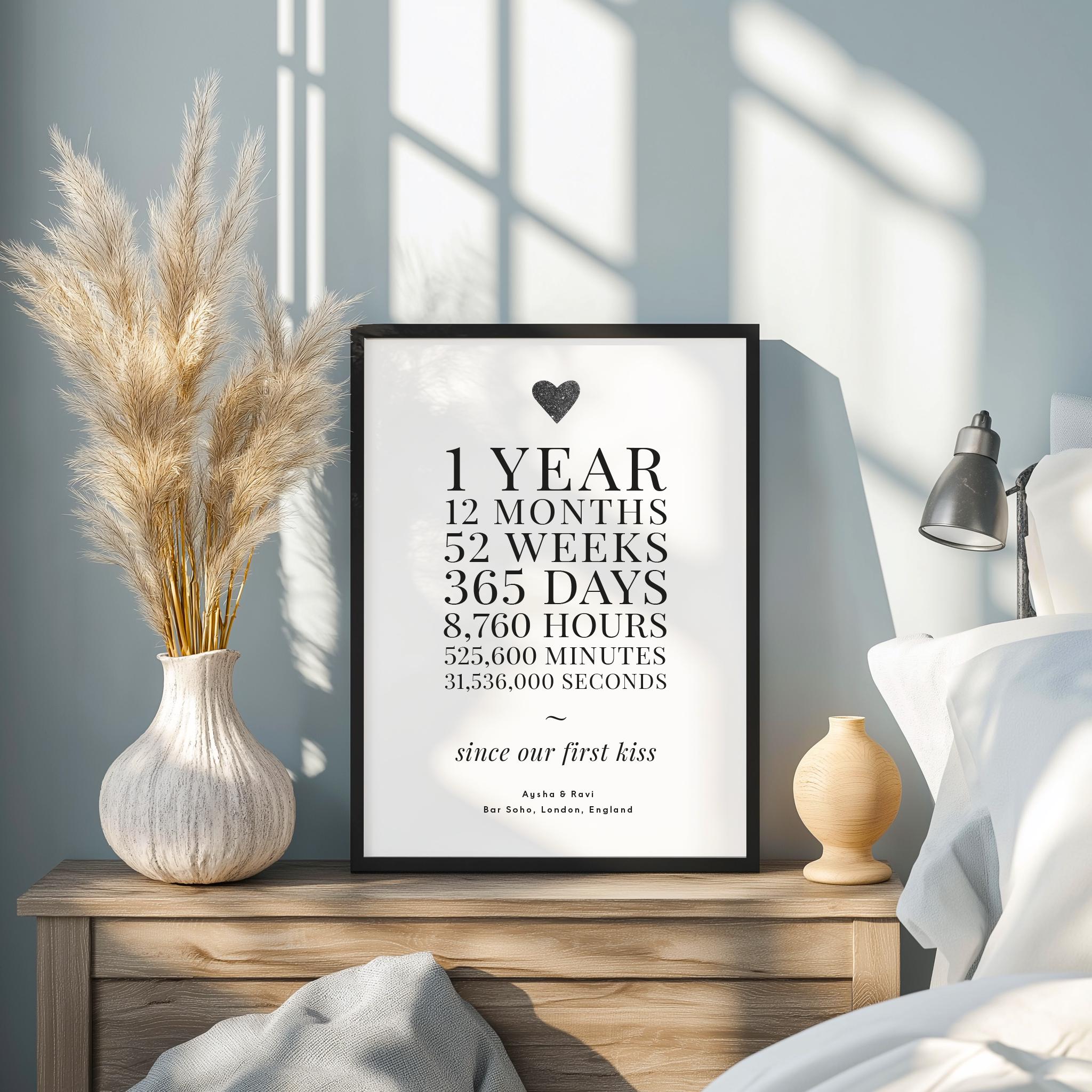 Custom First Kiss Anniversary Digital Print, 365 Days Poster, First ...