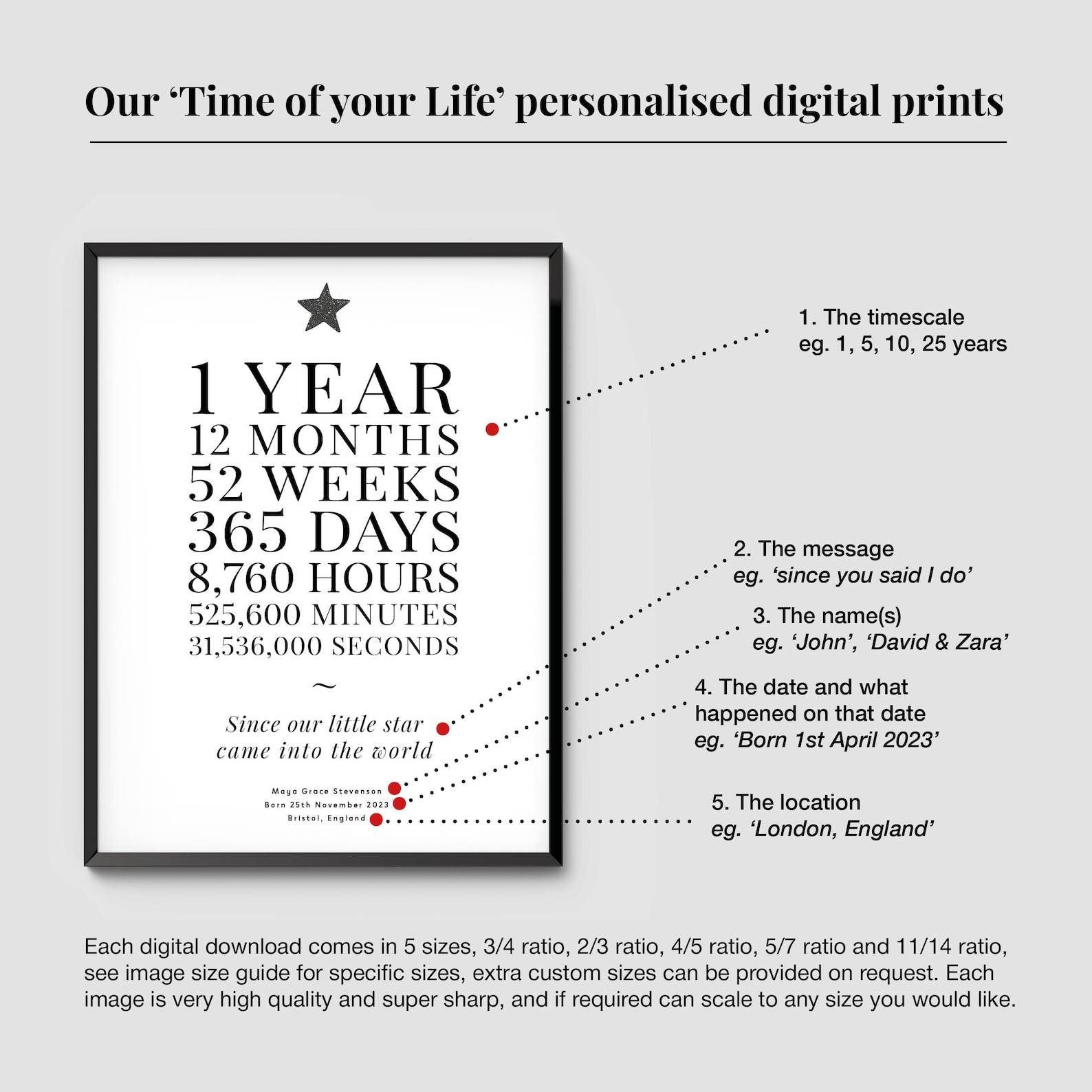 Custom First Kiss Anniversary Digital Print, 365 Days Poster, First ...